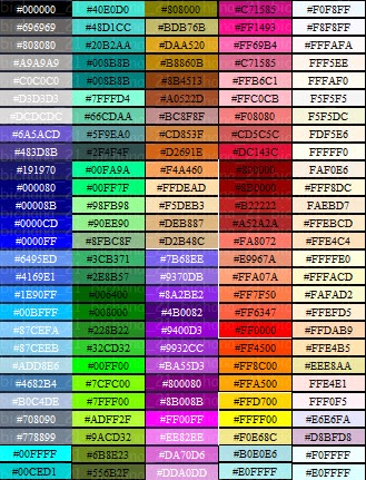 Acessórios e Dicas para Blogs: Tabela de Cores com códigos