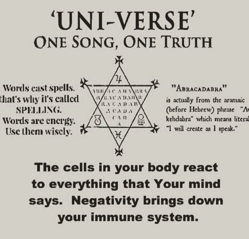 Stories 4 You: Magic and Mankind Part one: The Power of Words