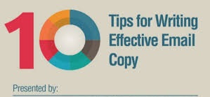 10 Effective Tips To Write Professional Email That Works | Tips&Tricks