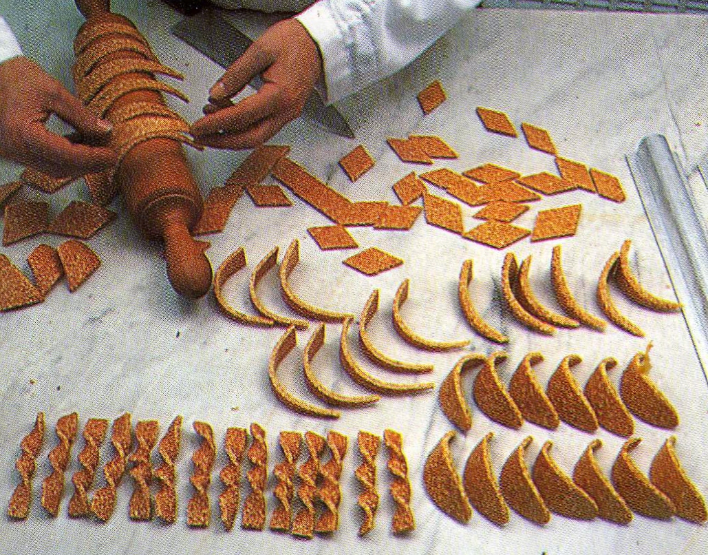 BoDDBo: PREPARACIÓN Y DECORACIÓN DE CROCANT