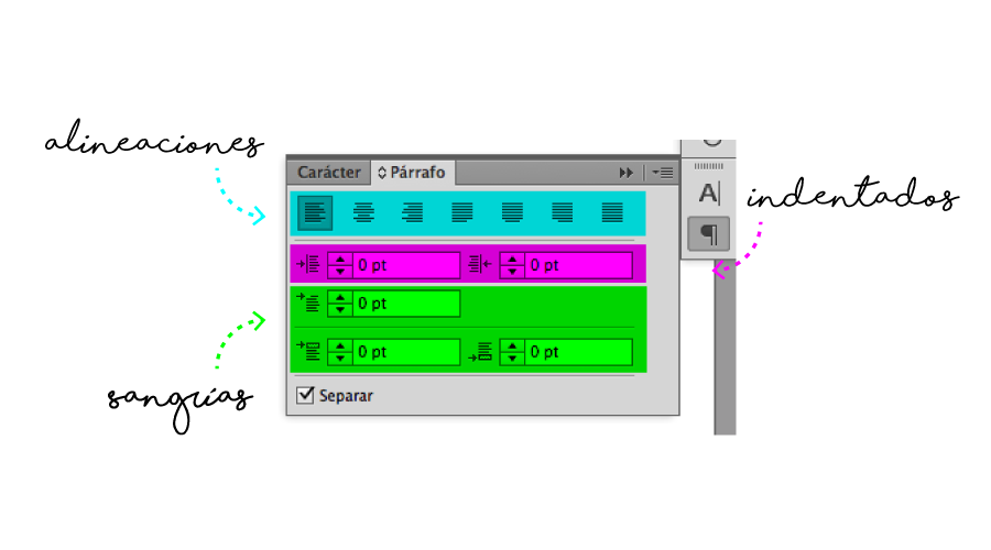 Semana 6. Alineaciones, sangrías e indentados