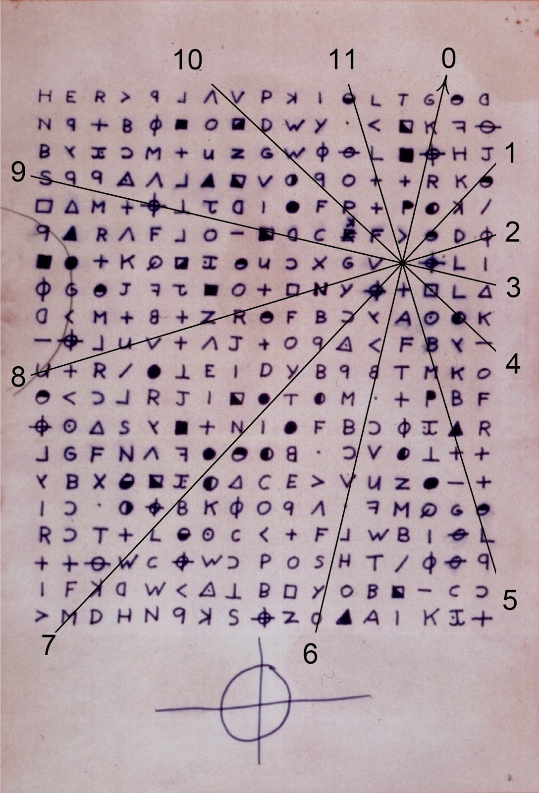 Zodiac Killer Puzzle: Mt. Diablo Code Solution and Guidelines for ...