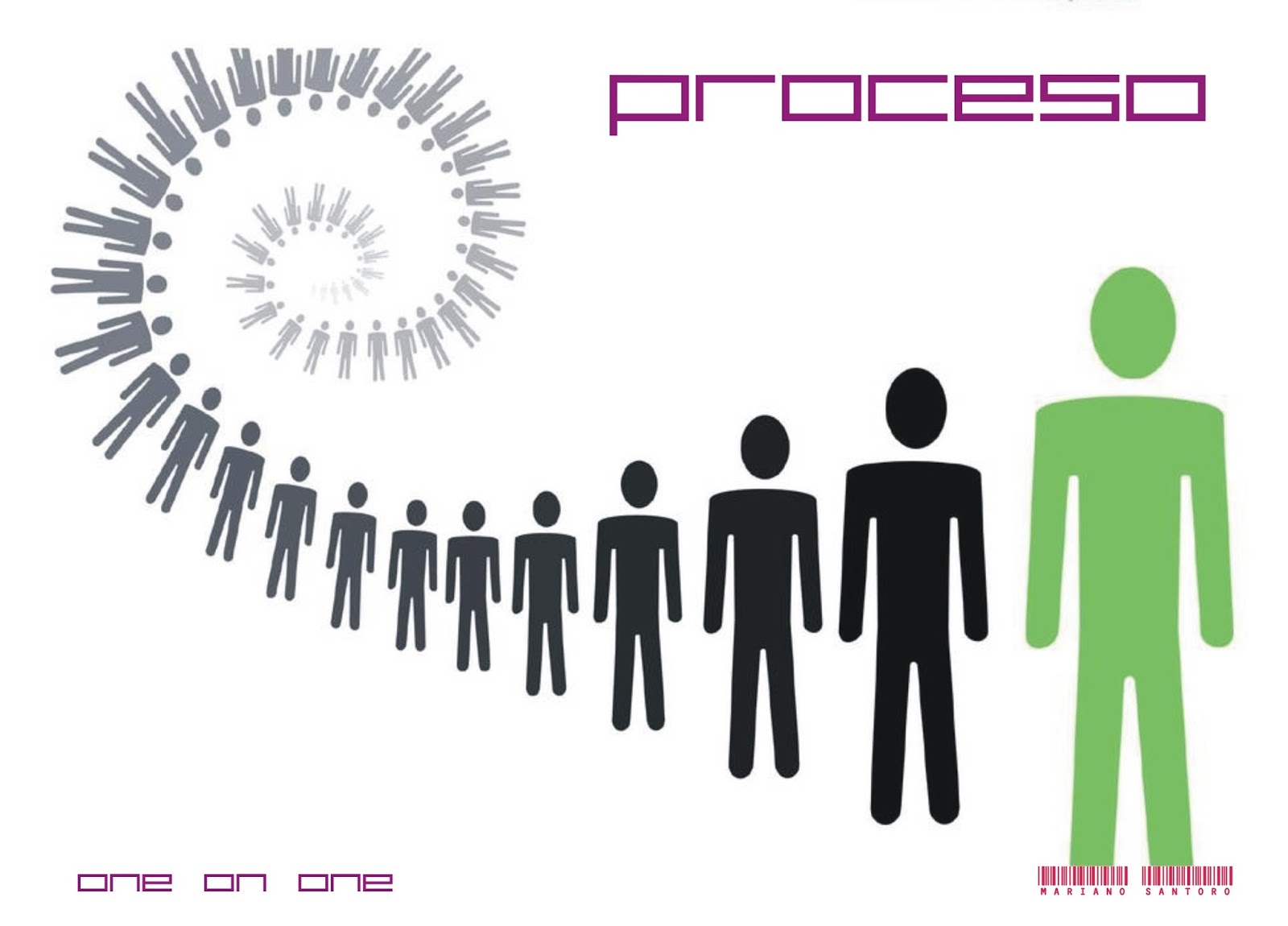 One On One: Proceso