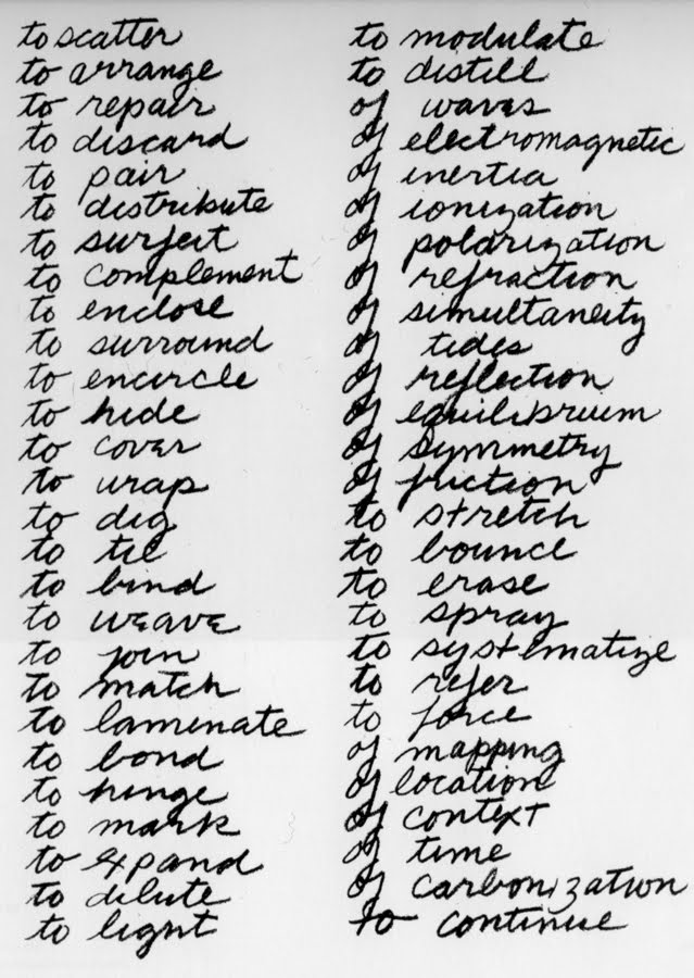 Something Between Want and Desire: Richard Serra's "Verb List," 1967-68