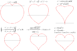 The Love Formula : How to Draw a Heart Shaped Curvy Graph
