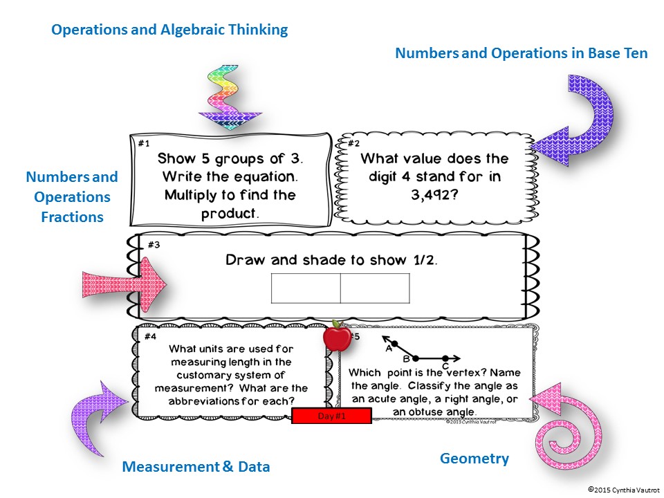 My Kind of Teaching: Daily Math Spiral