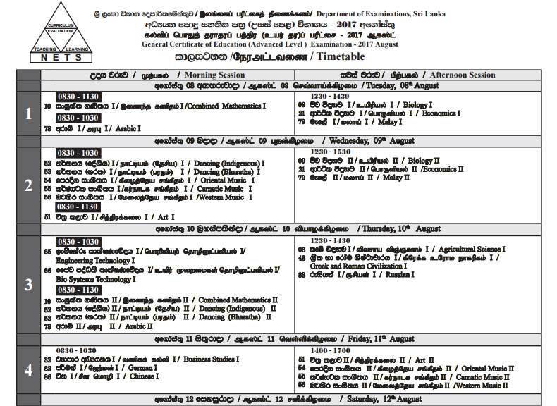 Interact Club - Gampola Zahira College: G.C.E Advanced Level 2017 ...