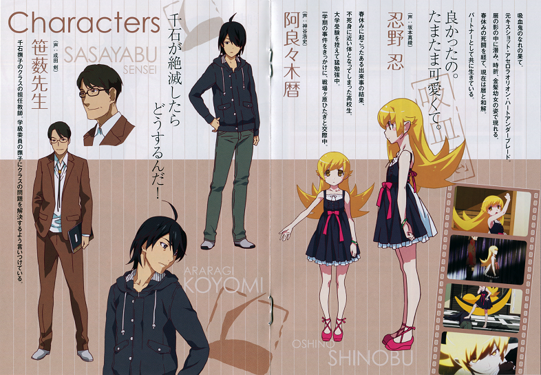(Character) Araragi Koyomi - Monogatari Series | Ryuu-chan WIKI