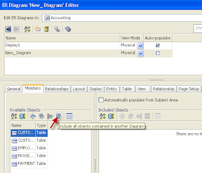 Maximum Data Modeling: What's New In ERwin R8.1