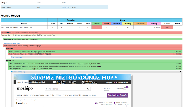 How to Add Screenshot to Jenkins Cucumber Reports for Capybara