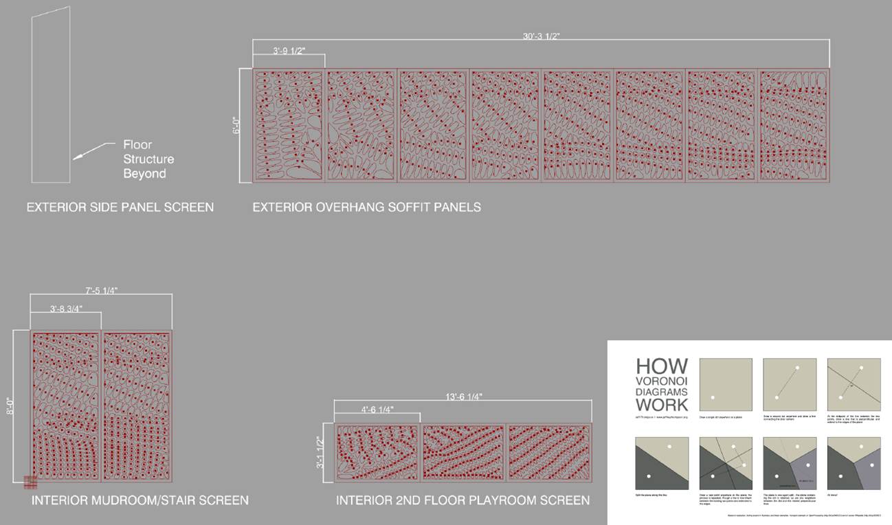 Screen Inspiration, the backstory