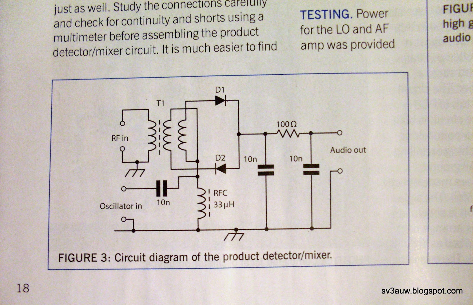 sv3auw: Simple Direct Conversion receiver! (photos and schematics)
