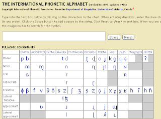 IA902 Practical Description of English: IPA Tools from the University ...