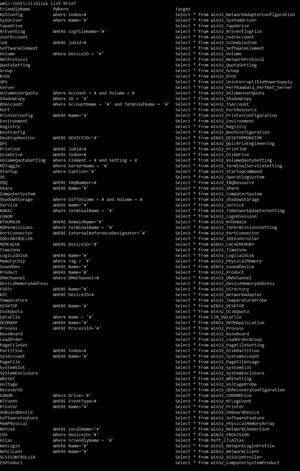 HodentekHelp: How do you find details about the aliases in WMI?
