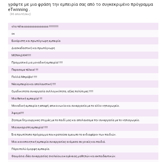 παιχνιδοκαμώματα στου νηπ/γειου τα δρώμενα: το έγραψε και η εφημερίδα ...