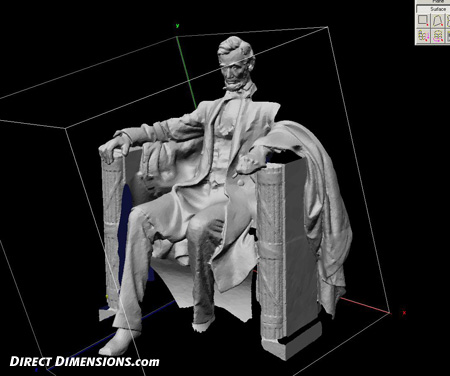 Direct Dimensions, Inc. Blog: Happy 4th of July!