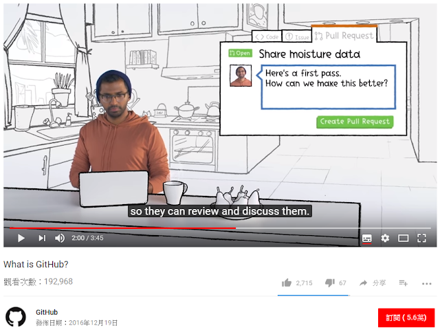 放棄思考: GitHub 及 EGit ( PART 8 / 8 ) + GitHub 完整流程