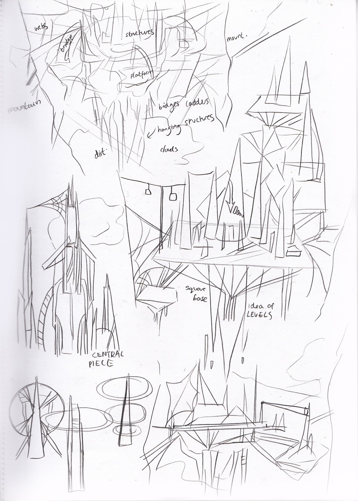 Manisha Dusila - BA (HONS) Computer Animation Arts, UCA Rochester ...