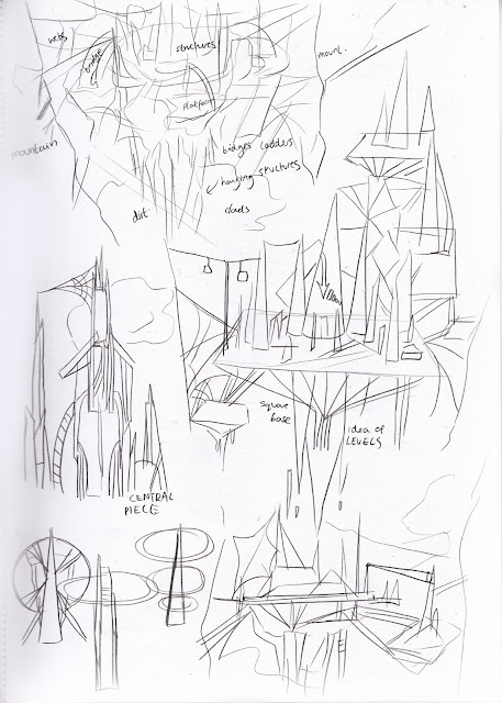 Manisha Dusila - BA (HONS) Computer Animation Arts, UCA Rochester ...