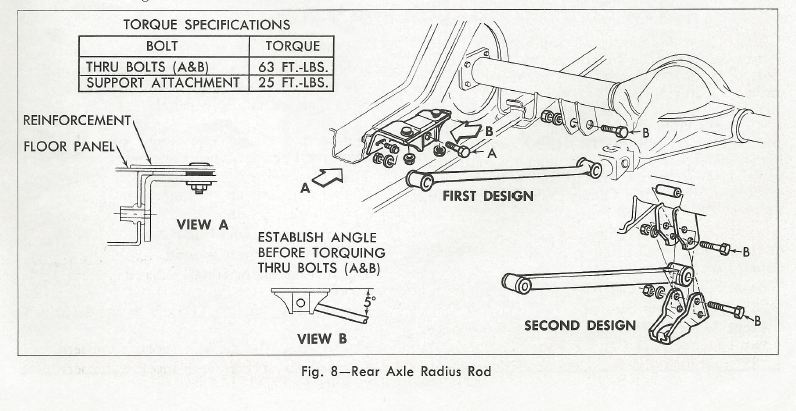 Steve's Camaro Parts: 1967 - 1969 Camaro Parts - 1967 Camaro Rear ...