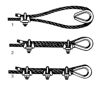 Wire Rope dan Sling: WIRE ROPE CLIP / WIRE ROPE CLAMP - www.asmarines.com