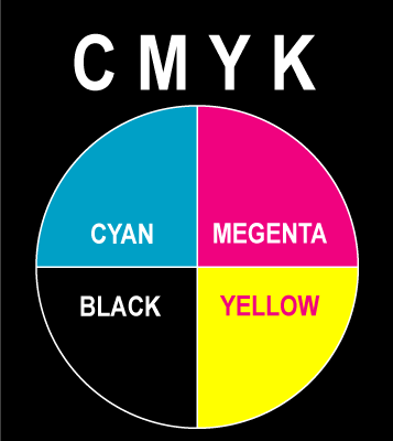 Four COLOR print - GRAPHICS CENTER