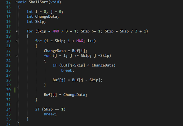 셸 정렬 알고리즘(Shell Sort Algorithm)