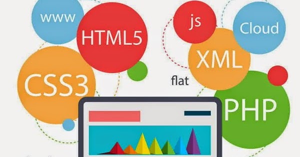 Cara membuat program komputer ~ Lmtrix