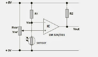Komparator Sebagai Pengolah Sinyal Sensor | LikeIT