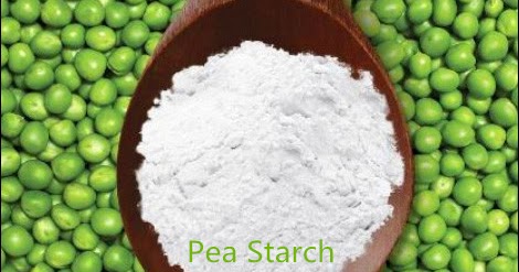 Myande-Integrated Solutions Supplier for Starch and Starch Derivatives ...