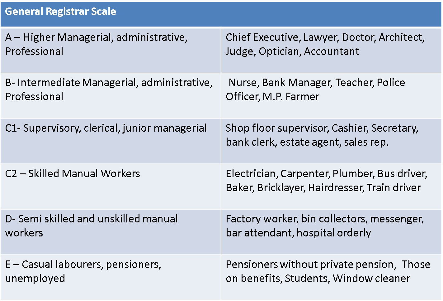 A2 Media: October 2015