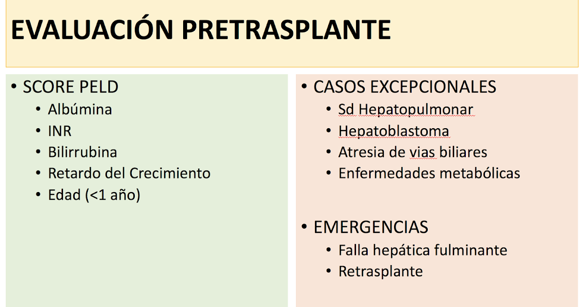 INTENSIVOS PEDIATRICOS: ¿QUÉ ES EL PELD?????