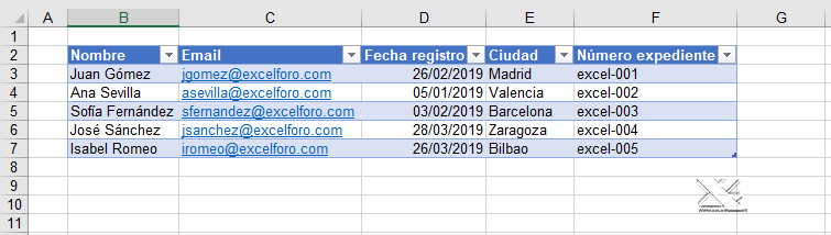 Vba Rellenar Un Formulario Pdf Desde Excel Excel Foro Un Blog De Excel