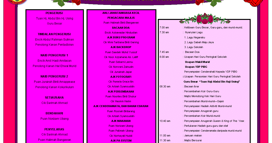 Contoh buku aturcara program motivasi - lasopaimg