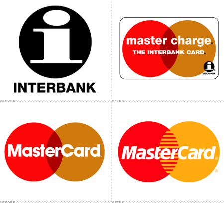 Mundo Das Marcas: MASTERCARD