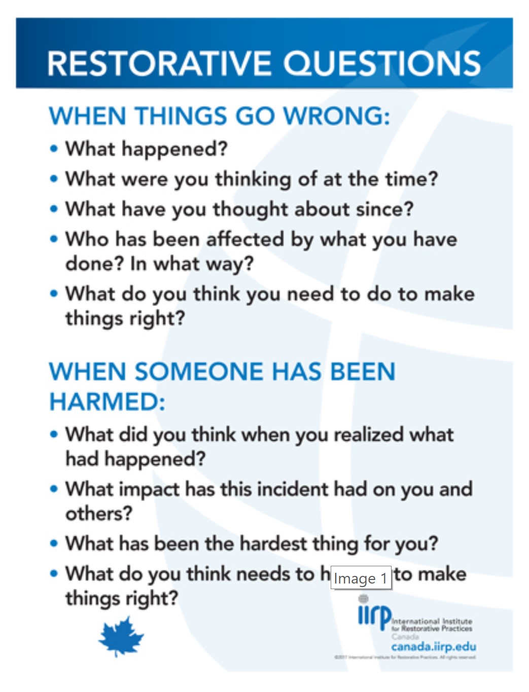 CSPeeps: Restorative Practice and Circles Training at Helix Charter ...