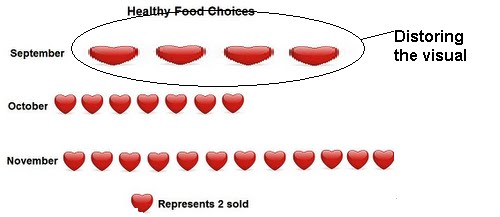 814 Math Blog (2011): Melody's Graph Post