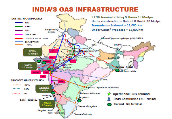 ASHA'S MARITIME NEWS: Cochin LNG Terminal