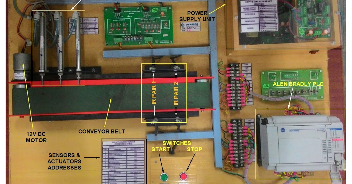 Tech Lab: Experiment 6: Perform different operations over conveyor belt ...