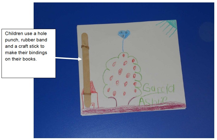 Learning and Teaching With Preschoolers: Writing Center Makeover