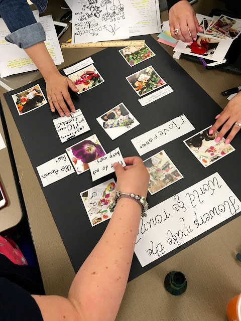 Documentation Design + Summer Learning | Transforming our Learning ...