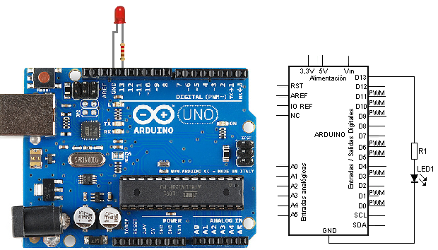 Arduino en español: Pixel fisico