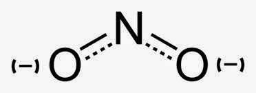 glosario de quimica: febrero 2014