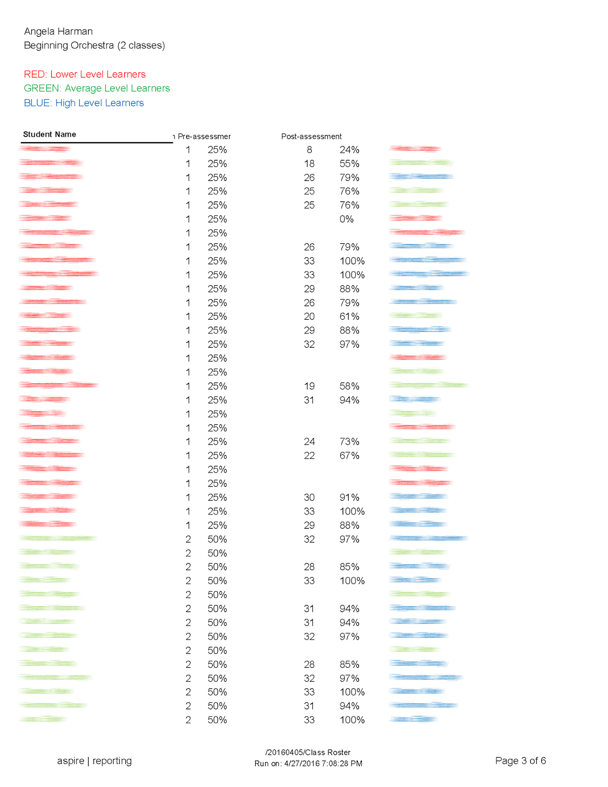 Orchestra Classroom: Reporting SLO (Student Learning Objective) Data