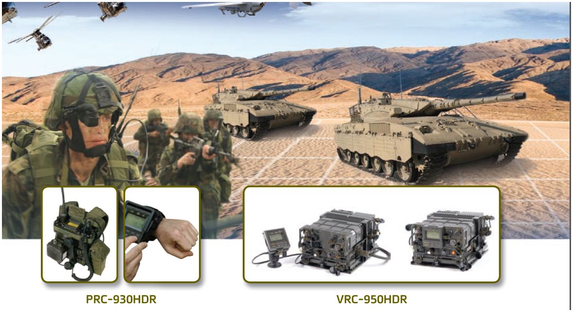 Elbit Systems: Семейство тактических радиостанций ОВЧ диапазона Tadiran ...