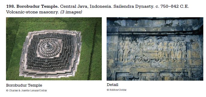 Gibby's AP Art History: 198. Borobudur Temple - Sailendra Dynasty ...