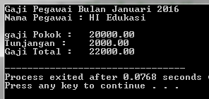 Variabel String dan Gets - Belajar Bahasa C