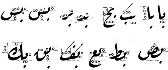 Menulis Riq'ah Segampang Ini...Belajar Riqáh Bersama Faiq Uwais Ph.D ...