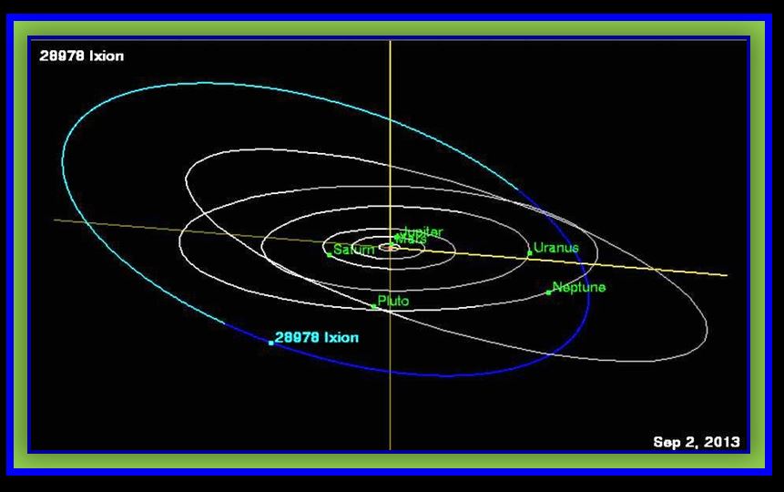 astroPPM: Pholus-Ixion on Station
