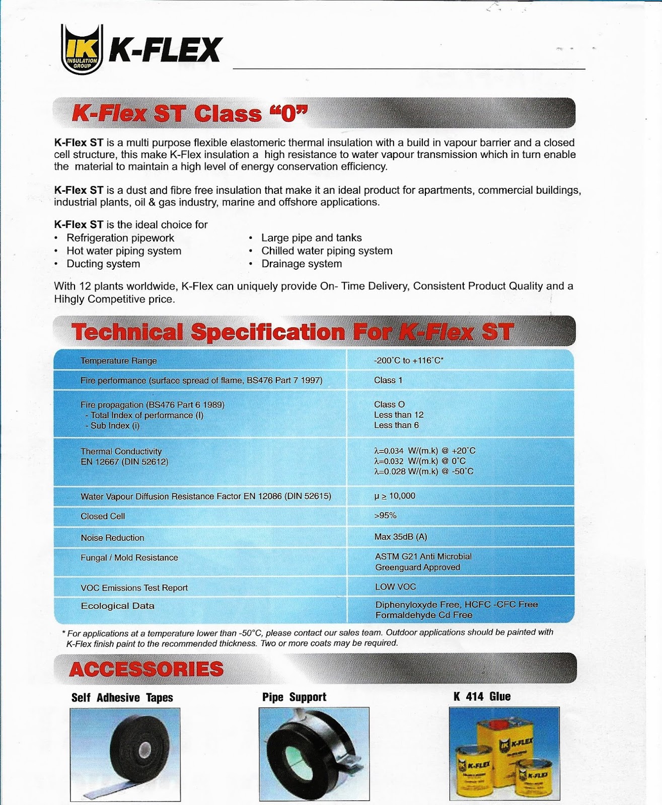 MaximaxSystems.com: K-FLEX TUBE RUBBER INSULATION CLASS "O"